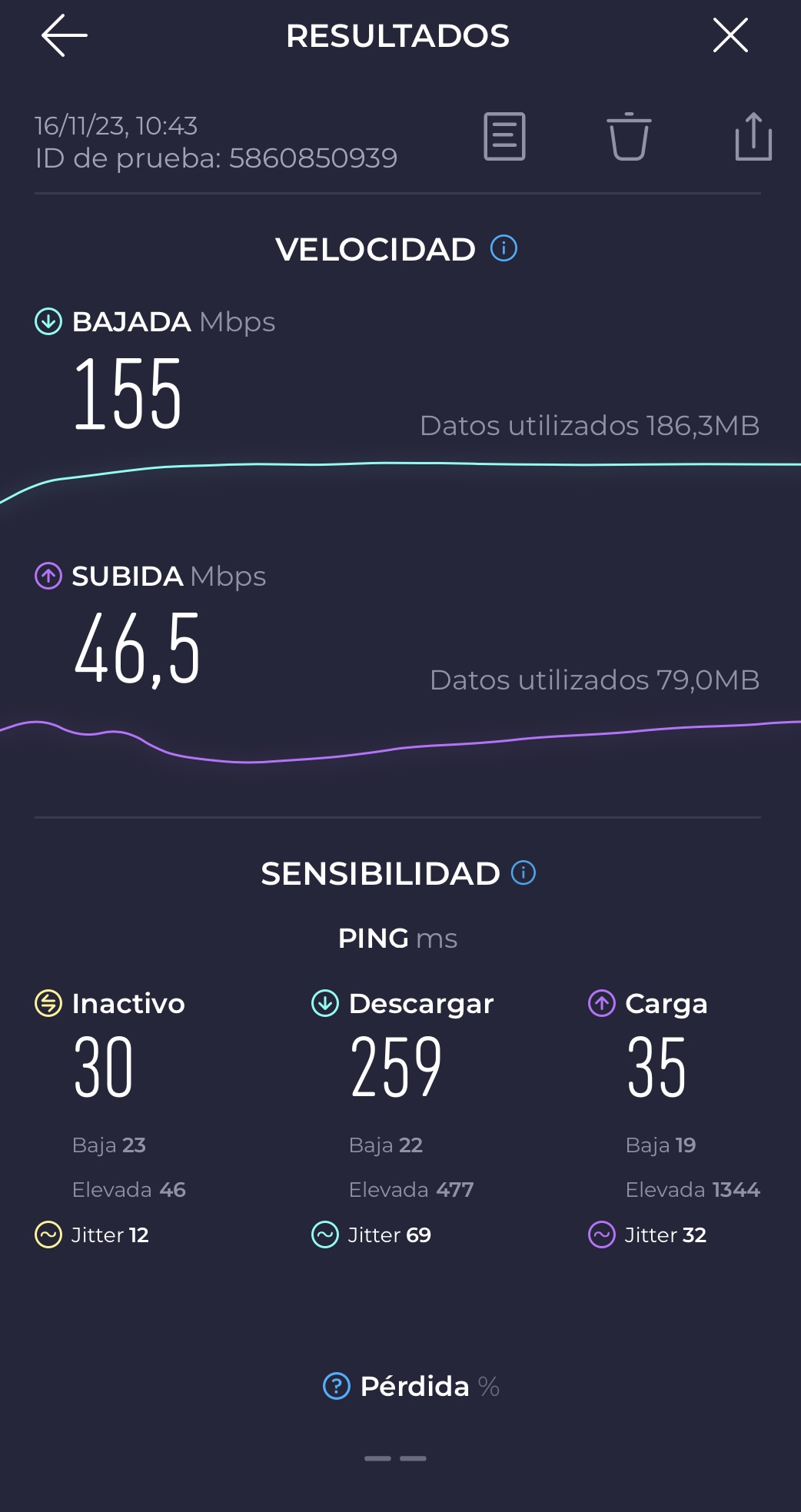 Tarjeta SIM/eSIM México: cómo tener internet en tu smartphone - RandomTrip